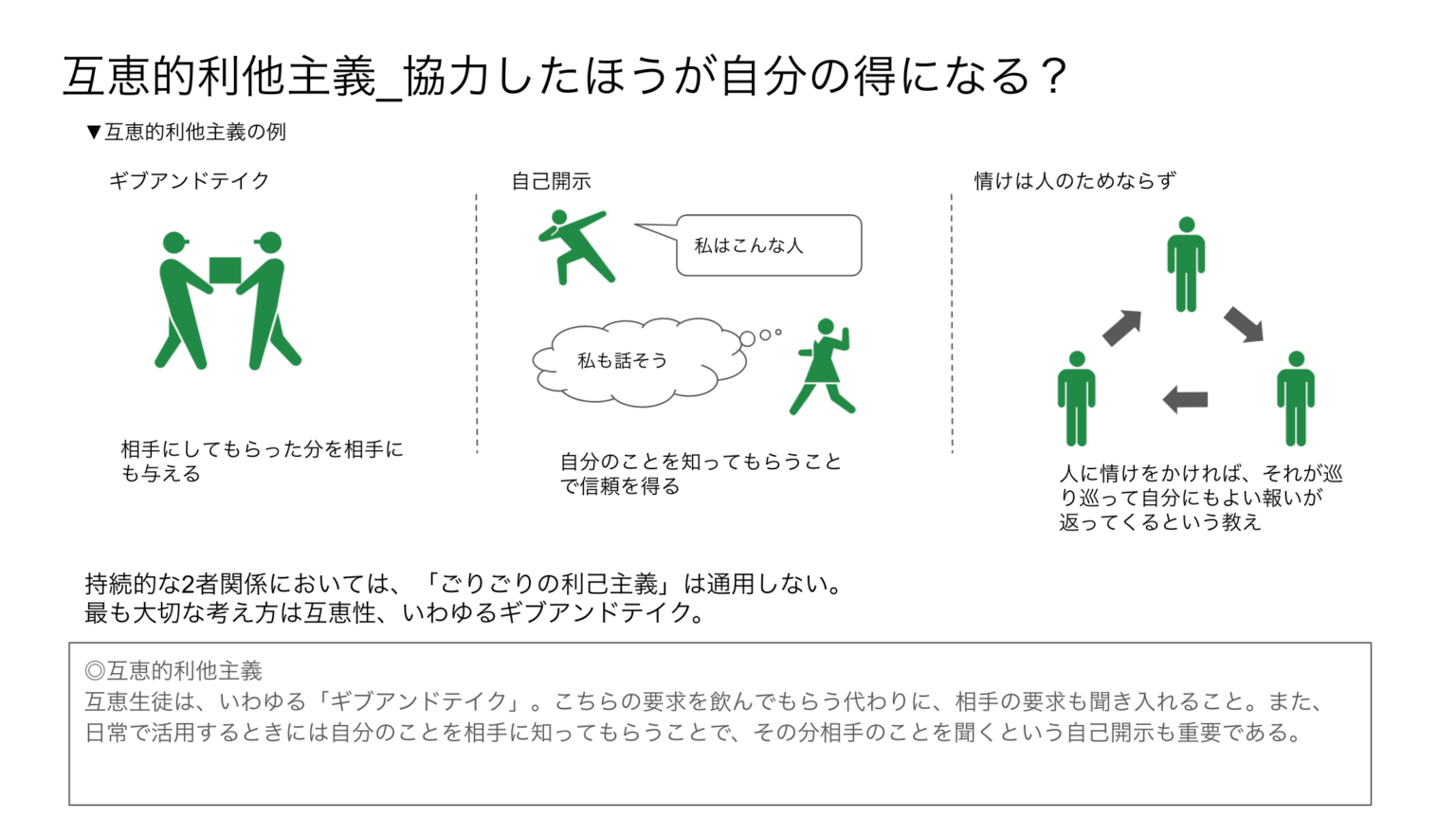 【心理学で見直す】互恵的利他主義で会社で気持ちよく仕事をしよう。 ほうれん草blog